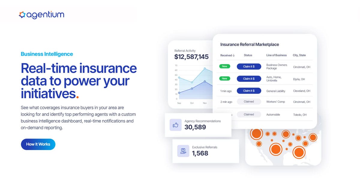 Business Intelligence - Agentium